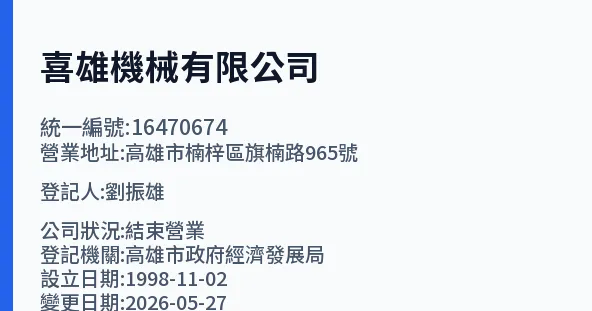 喜雄機械有限公司的照片-統編 16470674(高雄市) 公司登記資料與營業項目詳細圖表
