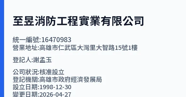 至昱消防工程實業有限公司的照片-統編 16470983(高雄市) 公司登記資料與營業項目詳細圖表