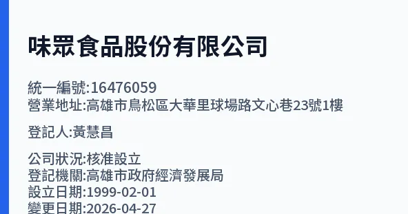 味眾食品股份有限公司的照片-統編 16476059(高雄市) 公司登記資料與營業項目詳細圖表