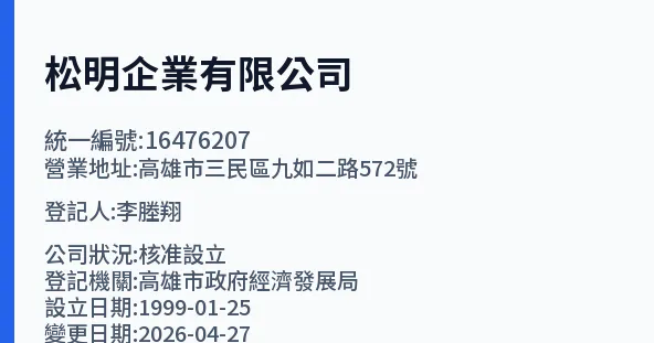 松明企業有限公司的照片-統編 16476207(高雄市) 公司登記資料與營業項目詳細圖表