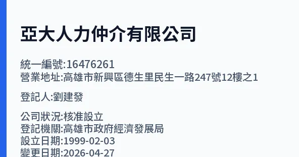 亞大人力仲介有限公司的照片-統編 16476261(高雄市) 公司登記資料與營業項目詳細圖表
