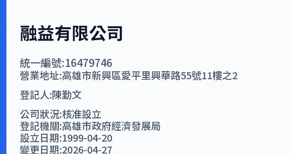 融益有限公司的照片-統編 16479746(高雄市) 公司登記資料與營業項目詳細圖表