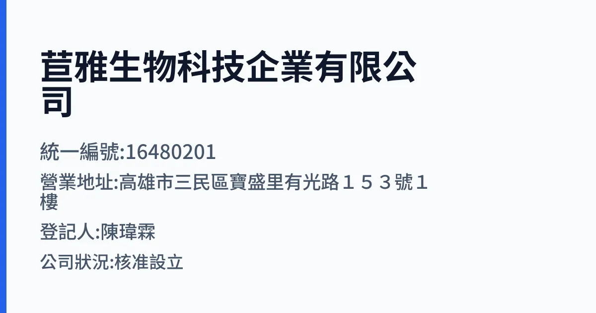 苣雅生物科技企業有限公司 - 統編 16480201(高雄市) 公司登記資料與營業項目詳細圖表