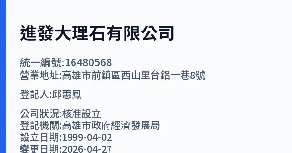 進發大理石有限公司的照片-統編 16480568(高雄市) 公司登記資料與營業項目詳細圖表