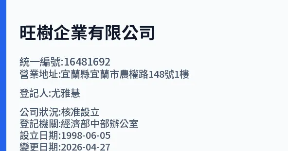 旺樹企業有限公司的照片-統編 16481692(宜蘭縣) 公司登記資料與營業項目詳細圖表