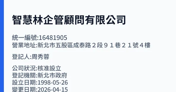 智慧林企管顧問有限公司的照片-統編 16481905(新北市) 公司登記資料與營業項目詳細圖表