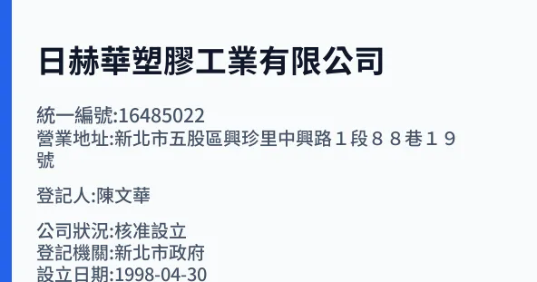 日赫華塑膠工業有限公司的照片-統編 16485022(新北市) 公司登記資料與營業項目詳細圖表
