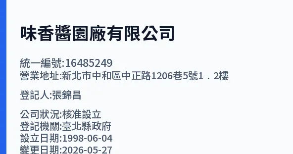 味香醬園廠有限公司的照片-統編 16485249(新北市) 公司登記資料與營業項目詳細圖表