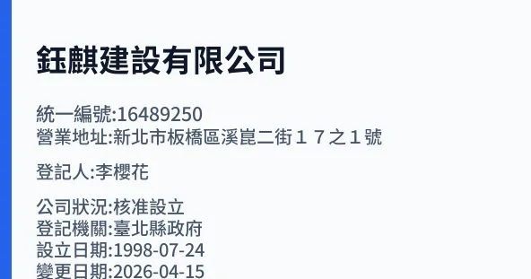 鈺麒建設有限公司的照片-統編 16489250(新北市) 公司登記資料與營業項目詳細圖表