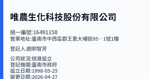 唯農生化科技股份有限公司的照片-統編 16491158(臺南市) 公司登記資料與營業項目詳細圖表
