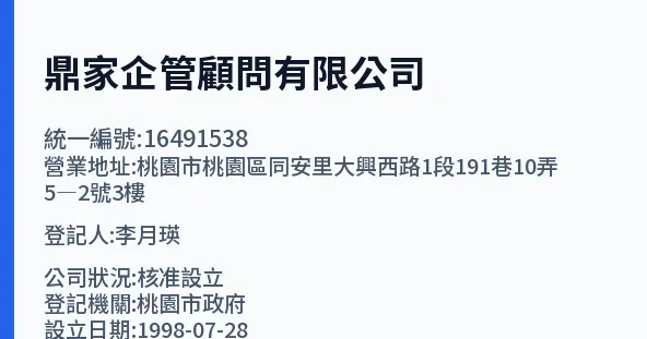 鼎家企管顧問有限公司的照片-統編 16491538(桃園市) 公司登記資料與營業項目詳細圖表