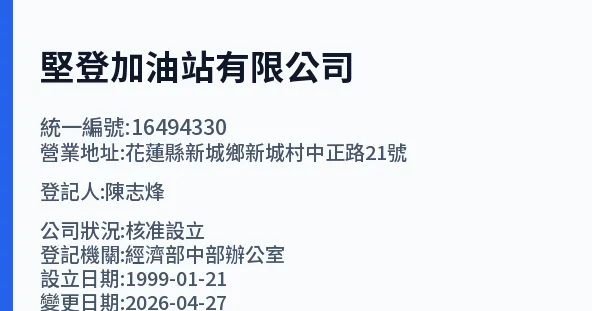 堅登加油站有限公司的照片-統編 16494330(花蓮縣) 公司登記資料與營業項目詳細圖表