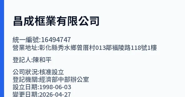 昌成框業有限公司的照片-統編 16494747(彰化縣) 公司登記資料與營業項目詳細圖表