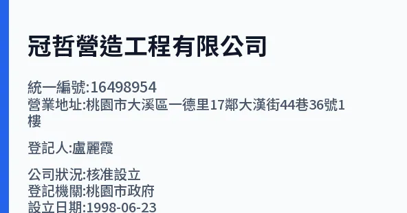 冠哲營造工程有限公司的照片-統編 16498954(桃園市) 公司登記資料與營業項目詳細圖表