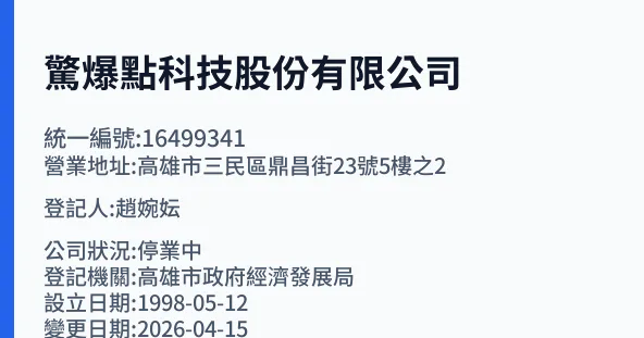 驚爆點科技股份有限公司的照片-統編 16499341(高雄市) 公司登記資料與營業項目詳細圖表