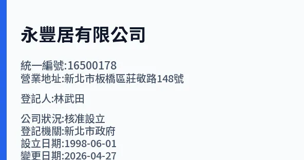 永豐居有限公司的照片-統編 16500178(新北市) 公司登記資料與營業項目詳細圖表