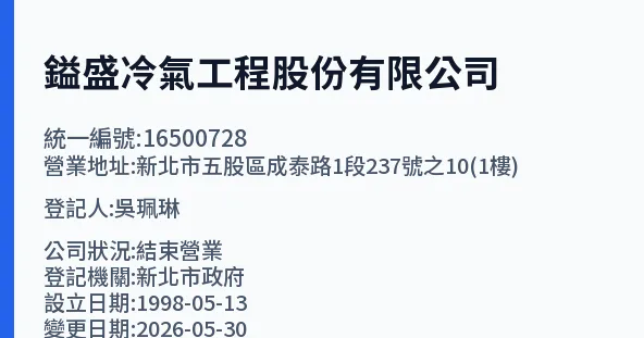 鎰盛冷氣工程股份有限公司的照片-統編 16500728(新北市) 公司登記資料與營業項目詳細圖表