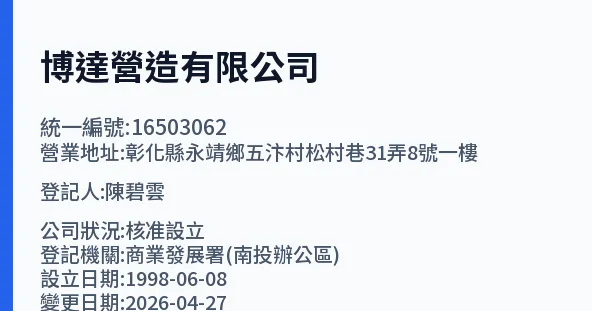 博達營造有限公司的照片-統編 16503062(彰化縣) 公司登記資料與營業項目詳細圖表
