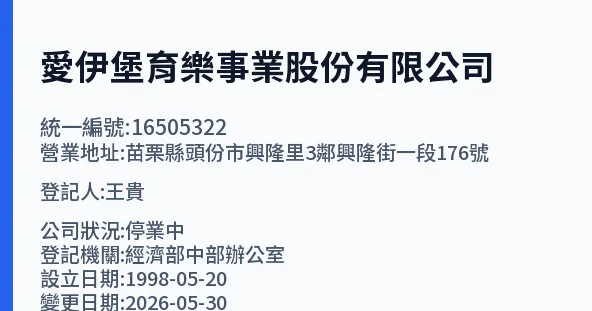 愛伊堡育樂事業股份有限公司的照片-統編 16505322(苗栗縣) 公司登記資料與營業項目詳細圖表