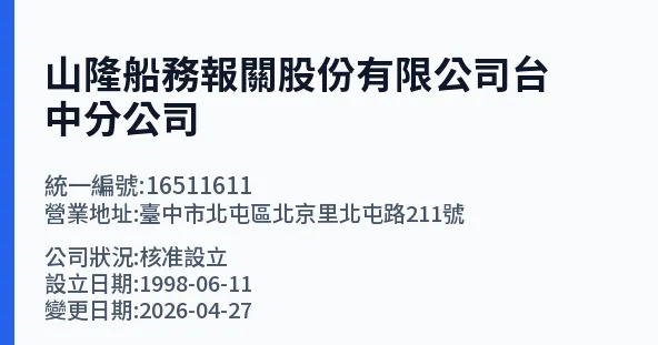 山隆船務報關股份有限公司台中分公司的照片-統編 16511611(臺中市) 公司登記資料與營業項目詳細圖表