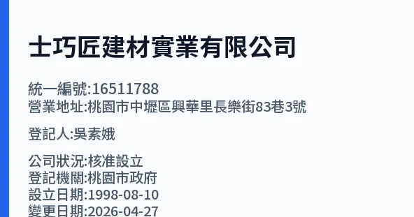 士巧匠建材實業有限公司的照片-統編 16511788(桃園市) 公司登記資料與營業項目詳細圖表