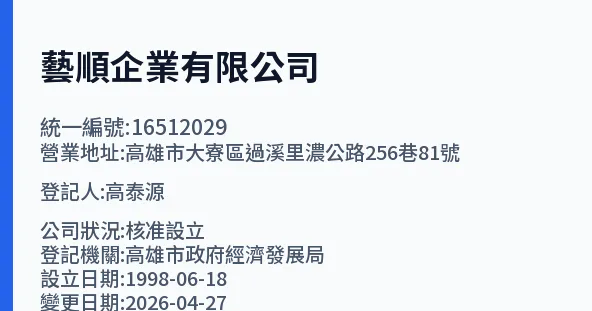 藝順企業有限公司的照片-統編 16512029(高雄市) 公司登記資料與營業項目詳細圖表