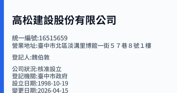 高松建設股份有限公司的照片-統編 16515659(臺中市) 公司登記資料與營業項目詳細圖表