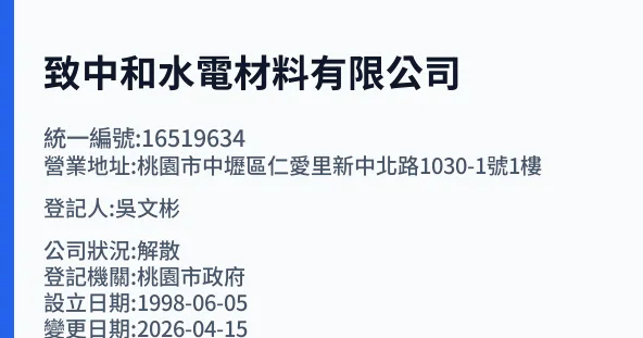 致中和水電材料有限公司的照片-統編 16519634(桃園市) 公司登記資料與營業項目詳細圖表