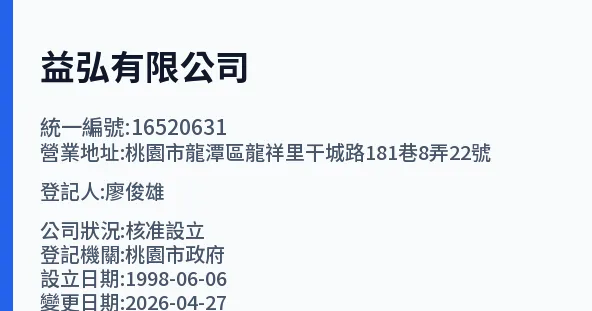 益弘有限公司的照片-統編 16520631(桃園市) 公司登記資料與營業項目詳細圖表