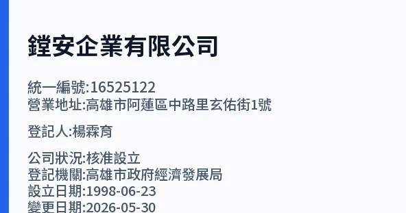 鏜安企業有限公司的照片-統編 16525122(高雄市) 公司登記資料與營業項目詳細圖表