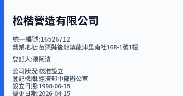 松楷營造有限公司的照片-統編 16526712(苗栗縣) 公司登記資料與營業項目詳細圖表