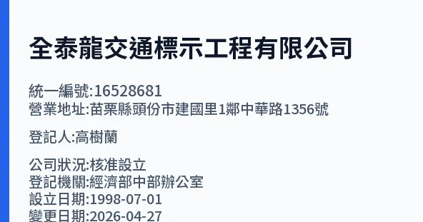 全泰龍交通標示工程有限公司的照片-統編 16528681(苗栗縣) 公司登記資料與營業項目詳細圖表