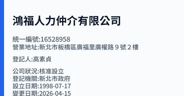 鴻福人力仲介有限公司的照片-統編 16528958(新北市) 公司登記資料與營業項目詳細圖表