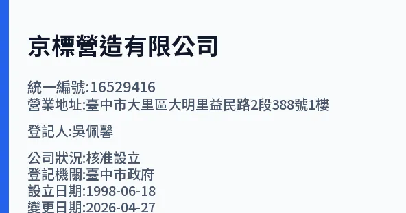 京標營造有限公司的照片-統編 16529416(臺中市) 公司登記資料與營業項目詳細圖表