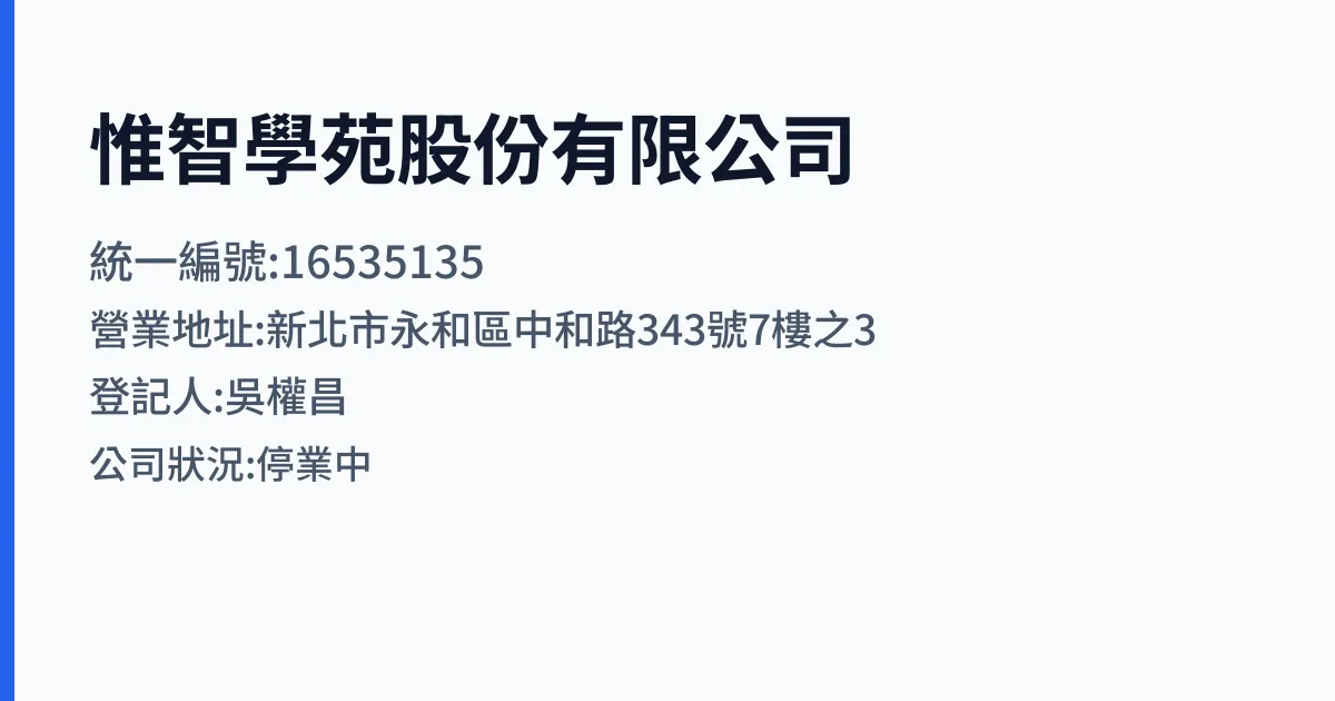 惟智學苑股份有限公司 - 統編 16535135(新北市) 公司登記資料與營業項目詳細圖表