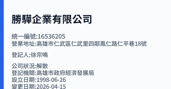 勝驊企業有限公司的照片-統編 16536205(高雄市) 公司登記資料與營業項目詳細圖表