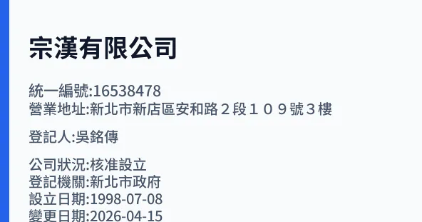 宗漢有限公司的照片-統編 16538478(新北市) 公司登記資料與營業項目詳細圖表