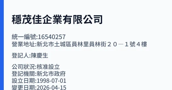 穩茂佳企業有限公司的照片-統編 16540257(新北市) 公司登記資料與營業項目詳細圖表