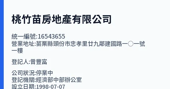 桃竹苗房地產有限公司的照片-統編 16543655(苗栗縣) 公司登記資料與營業項目詳細圖表