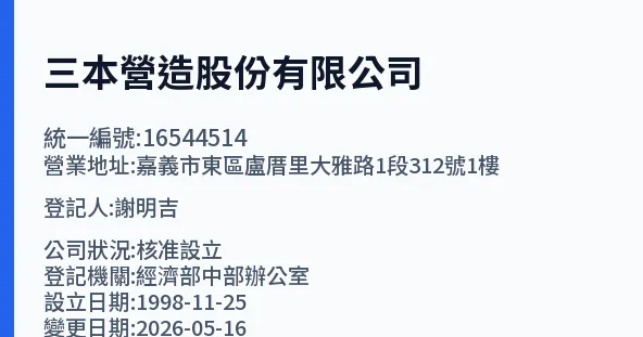 三本營造股份有限公司的照片-統編 16544514(嘉義市) 公司登記資料與營業項目詳細圖表