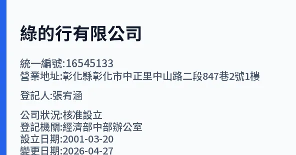 綠的行有限公司的照片-統編 16545133(彰化縣) 公司登記資料與營業項目詳細圖表