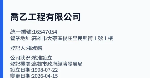 喬乙工程有限公司的照片-統編 16547054(高雄市) 公司登記資料與營業項目詳細圖表