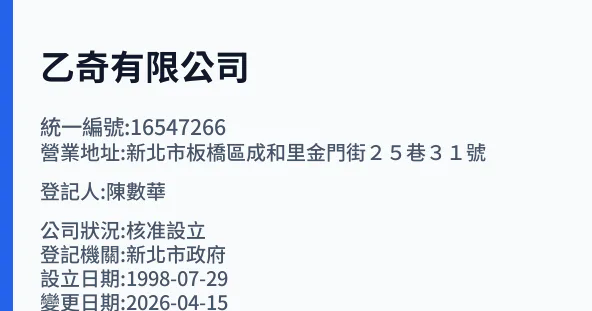 乙奇有限公司的照片-統編 16547266(新北市) 公司登記資料與營業項目詳細圖表