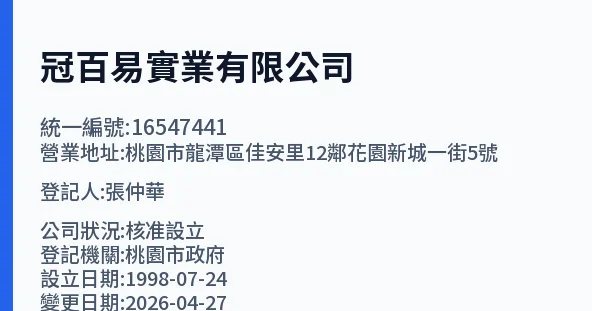 冠百易實業有限公司的照片-統編 16547441(桃園市) 公司登記資料與營業項目詳細圖表