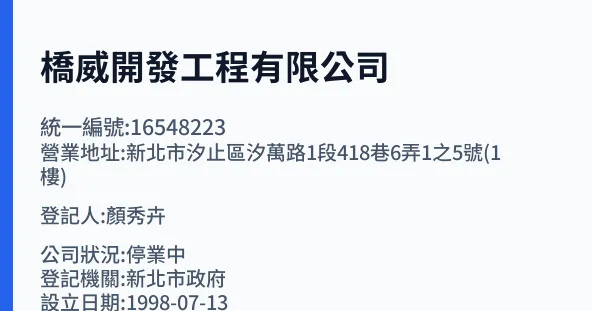 橋威開發工程有限公司的照片-統編 16548223(新北市) 公司登記資料與營業項目詳細圖表