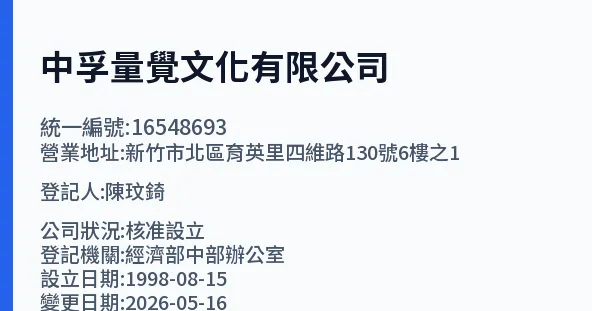 中孚量覺文化有限公司的照片-統編 16548693(新竹市) 公司登記資料與營業項目詳細圖表