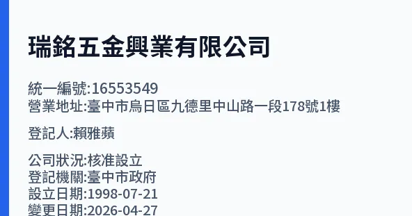 瑞銘五金興業有限公司的照片-統編 16553549(臺中市) 公司登記資料與營業項目詳細圖表