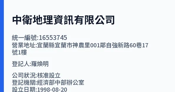 中衛地理資訊有限公司的照片-統編 16553745(宜蘭縣) 公司登記資料與營業項目詳細圖表