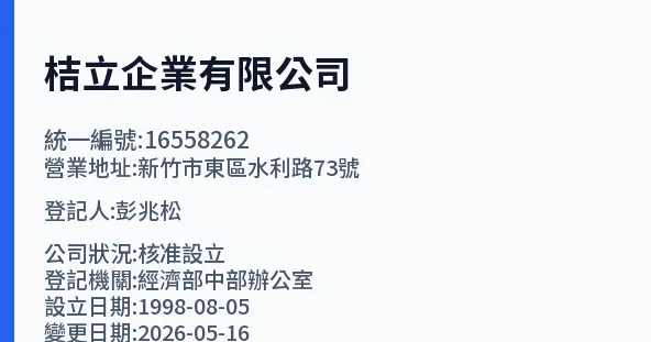 桔立企業有限公司的照片-統編 16558262(新竹市) 公司登記資料與營業項目詳細圖表
