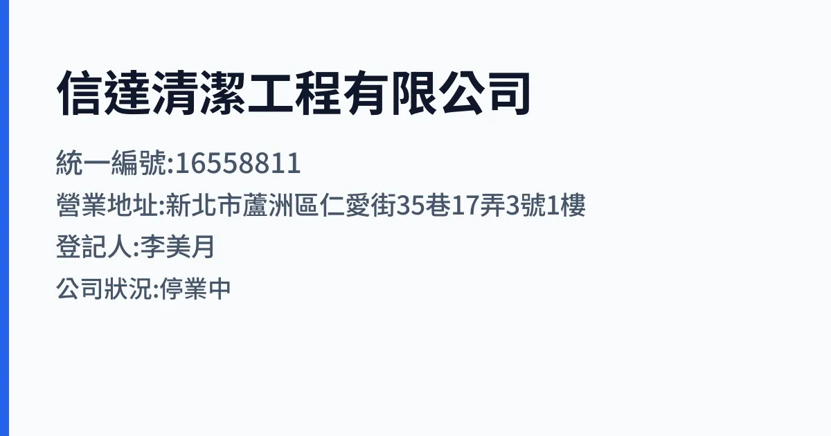信達清潔工程有限公司 - 統編 16558811(新北市) 公司登記資料與營業項目詳細圖表
